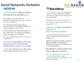 SM Radar - Nokia Egypt | PDF | Social Networking | Internet
