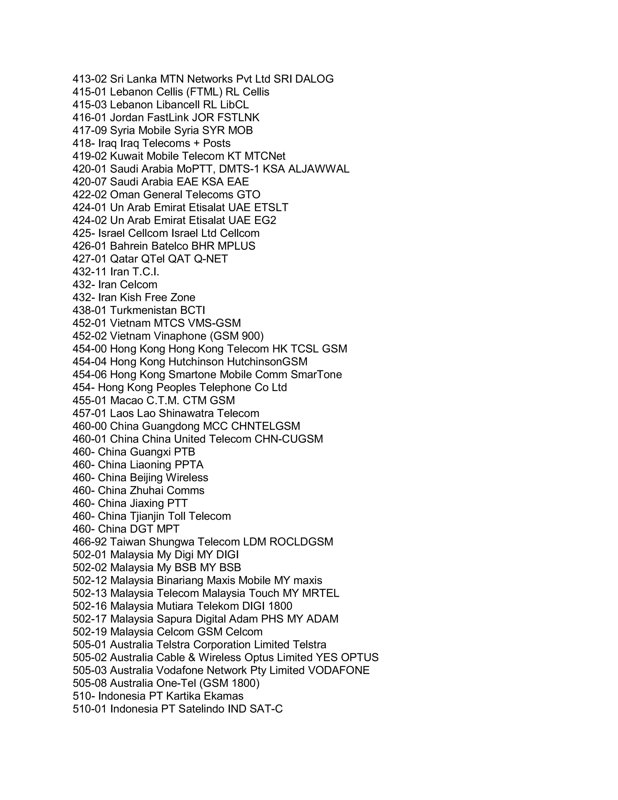 Nokia secret codes. | PDF