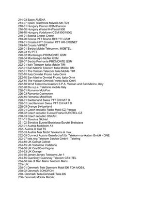 All Nokia Mobile Codes