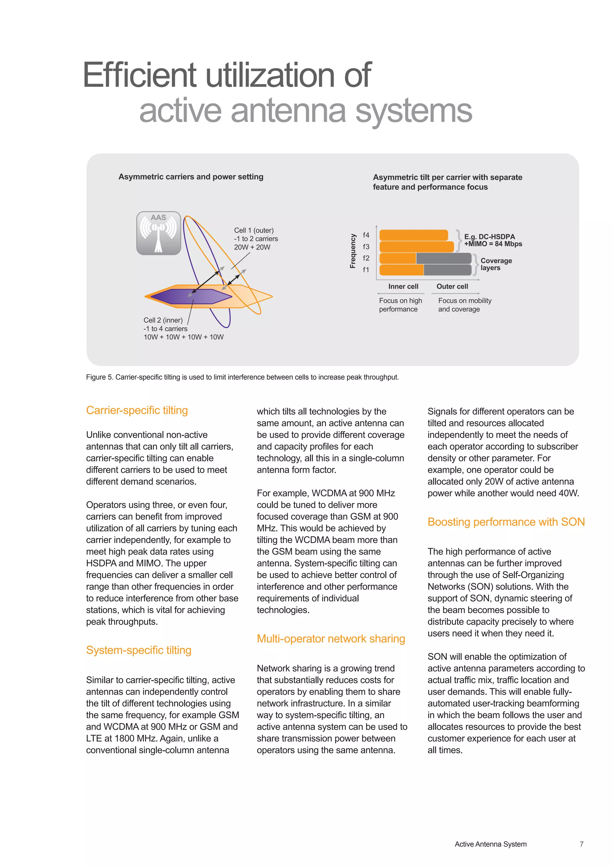 Nokia siemens networks_active_antenna_system_white_paper_26_01_12 | PDF