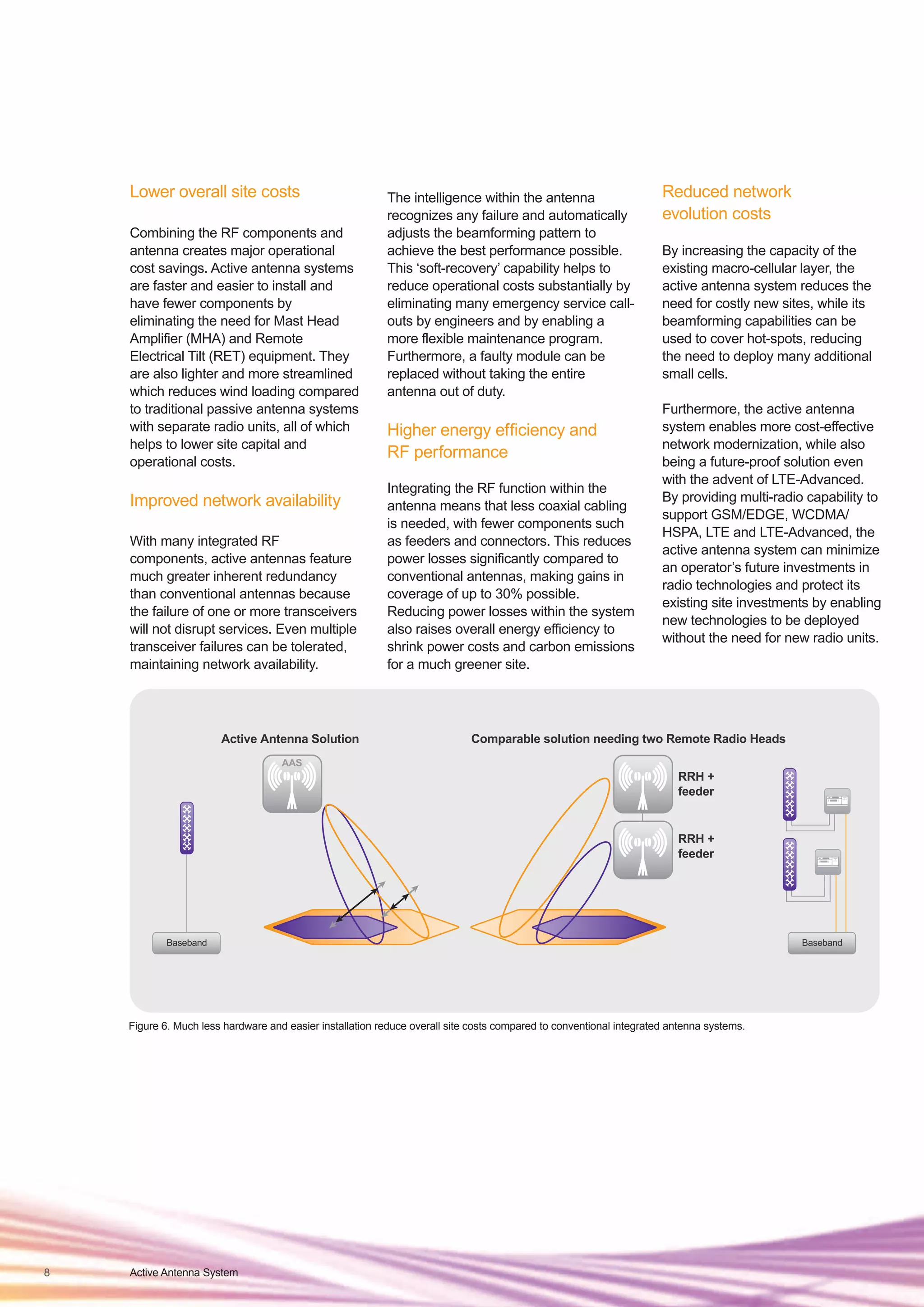 Nokia siemens networks_active_antenna_system_white_paper_26_01_12 | PDF