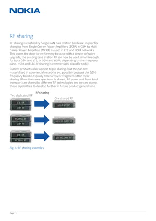 Nokia_single_ran_advanced_evolution_whit.pdf