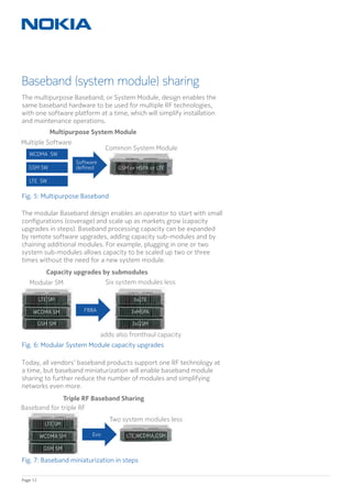 Nokia_single_ran_advanced_evolution_whit.pdf