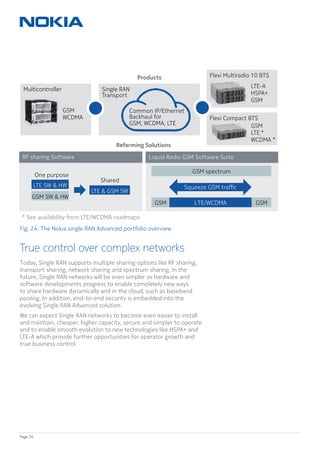 Nokia_single_ran_advanced_evolution_whit.pdf
