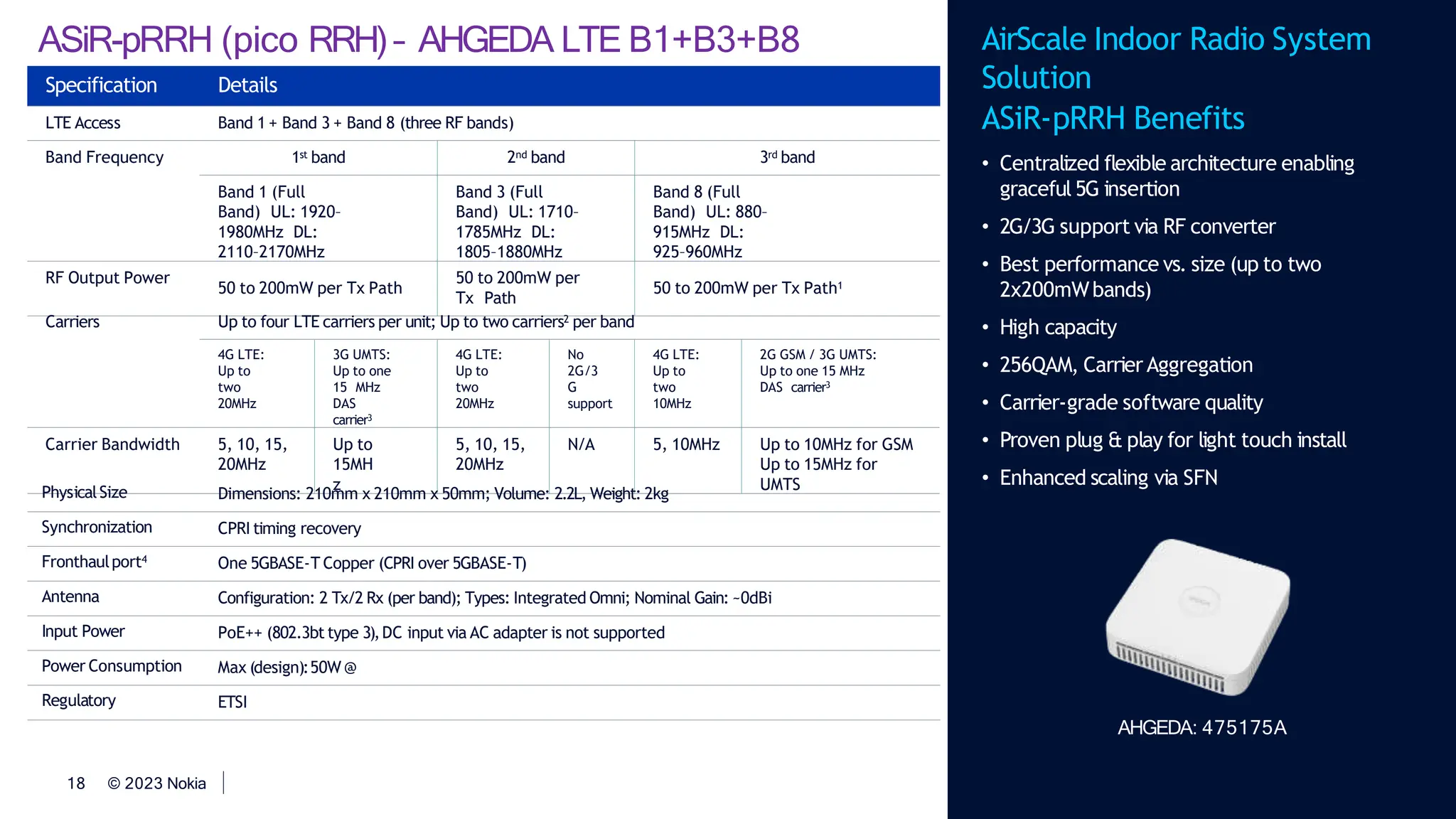 Nokia Small Cell Portfolio_Oct 2023.pptx