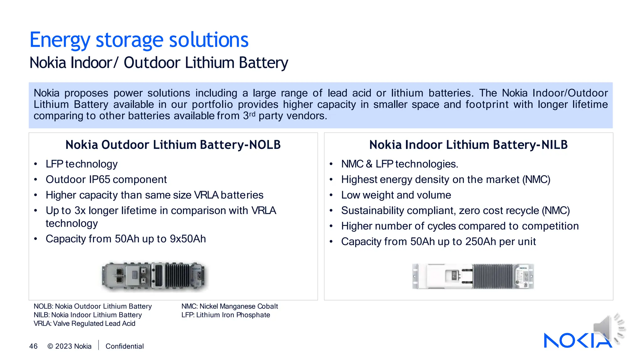 Nokia Small Cell Portfolio_Oct 2023.pptx
