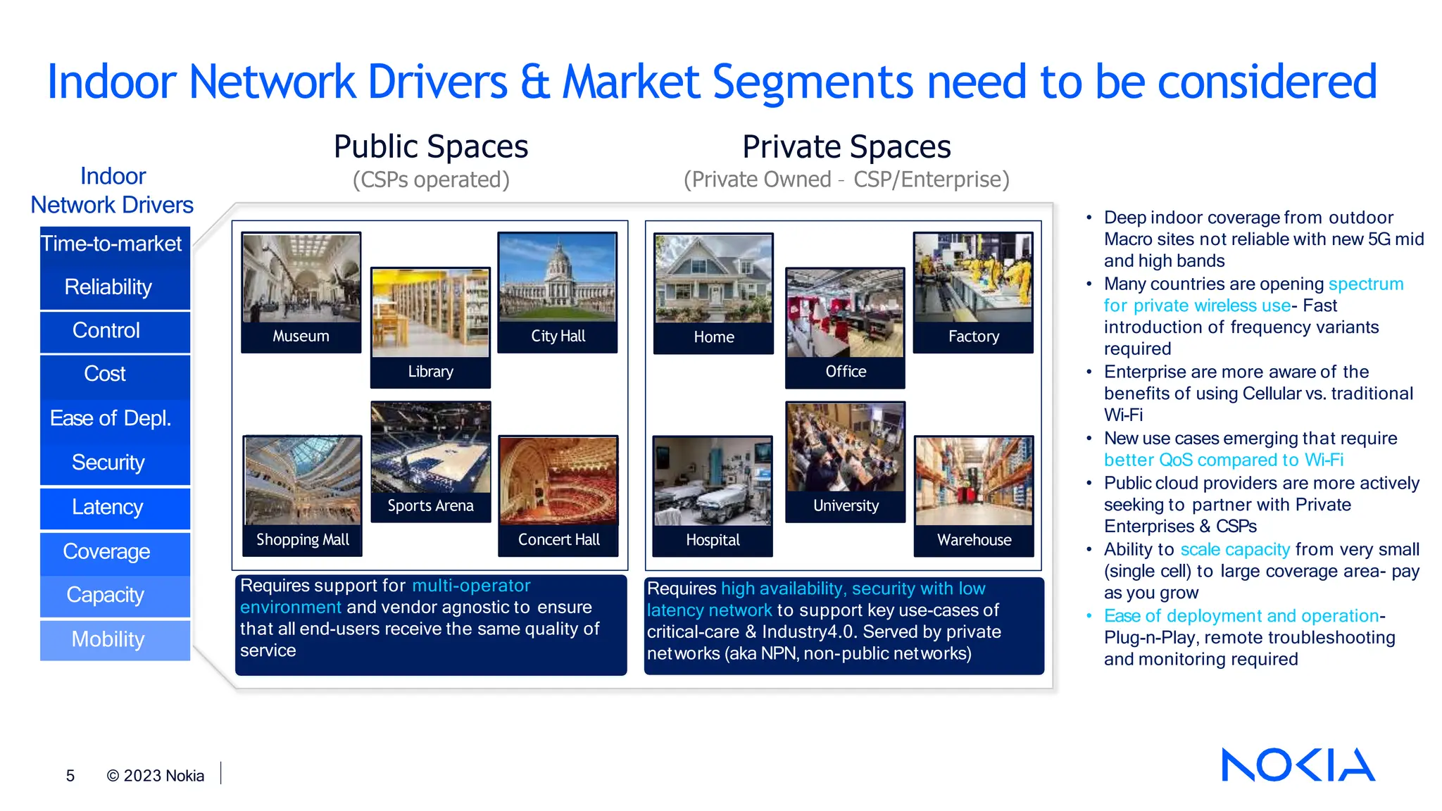 Nokia Small Cell Portfolio_Oct 2023.pptx