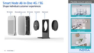 Nokia Small Cell Portfolio_Oct 2023.pptx