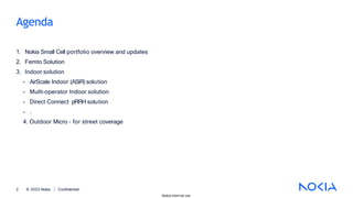 Nokia Small Cell Portfolio_Oct 2023.pptx