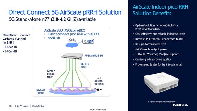 Nokia Small Cell Portfolio_Oct 2023.pptx