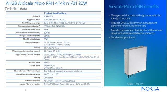 Nokia Small Cell Portfolio_Oct 2023.pptx