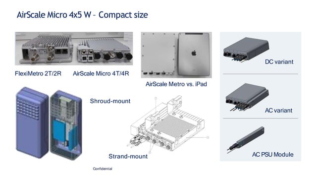 Nokia Small Cell Portfolio_Oct 2023.pptx