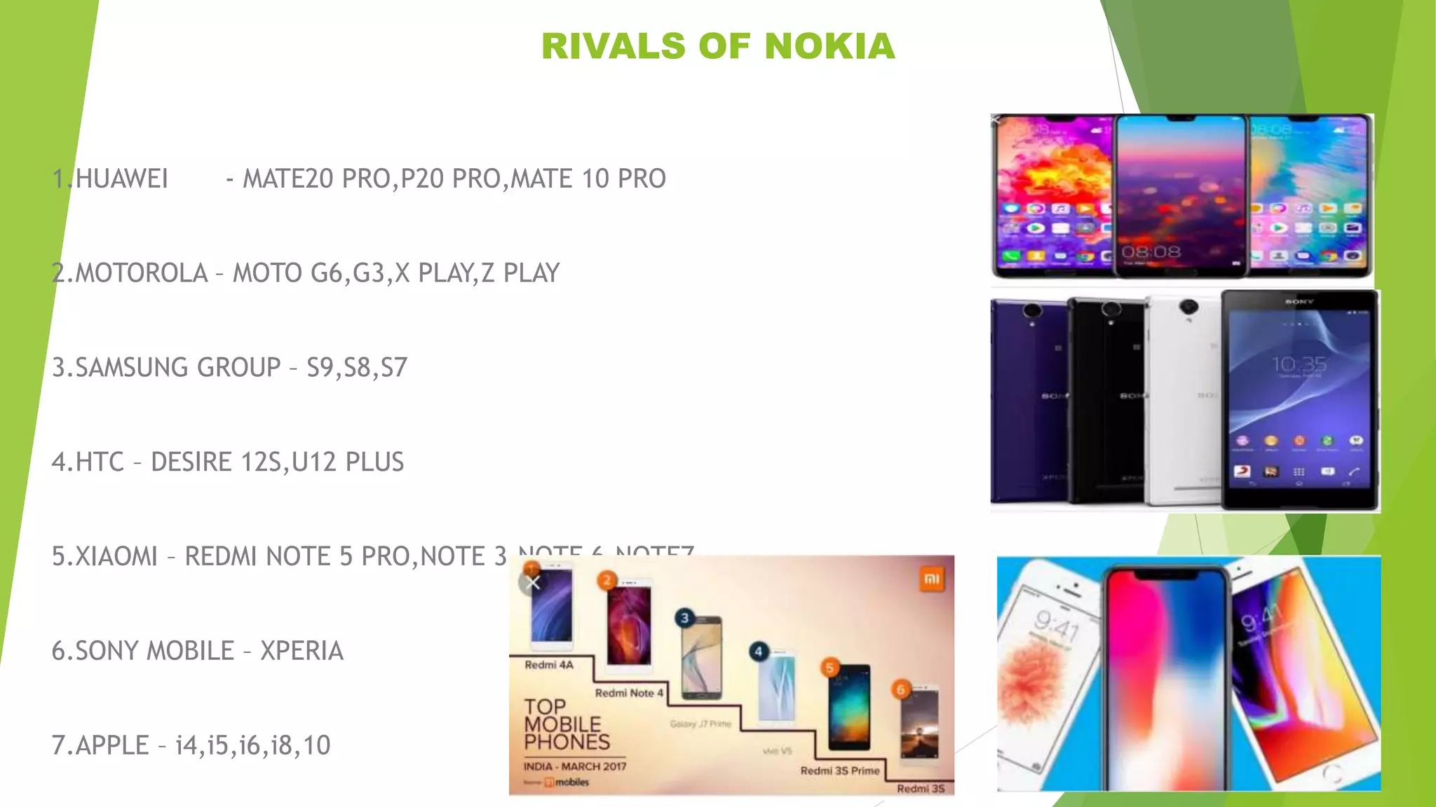 Nokia ppt | PPTX