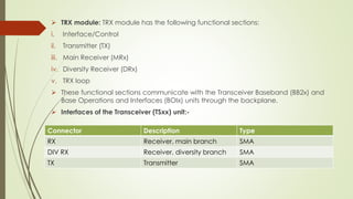 Nokia ultra site bts | PPTX