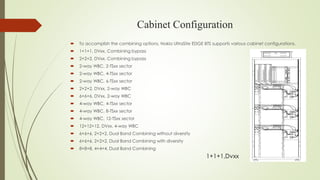 Nokia ultra site bts | PPTX