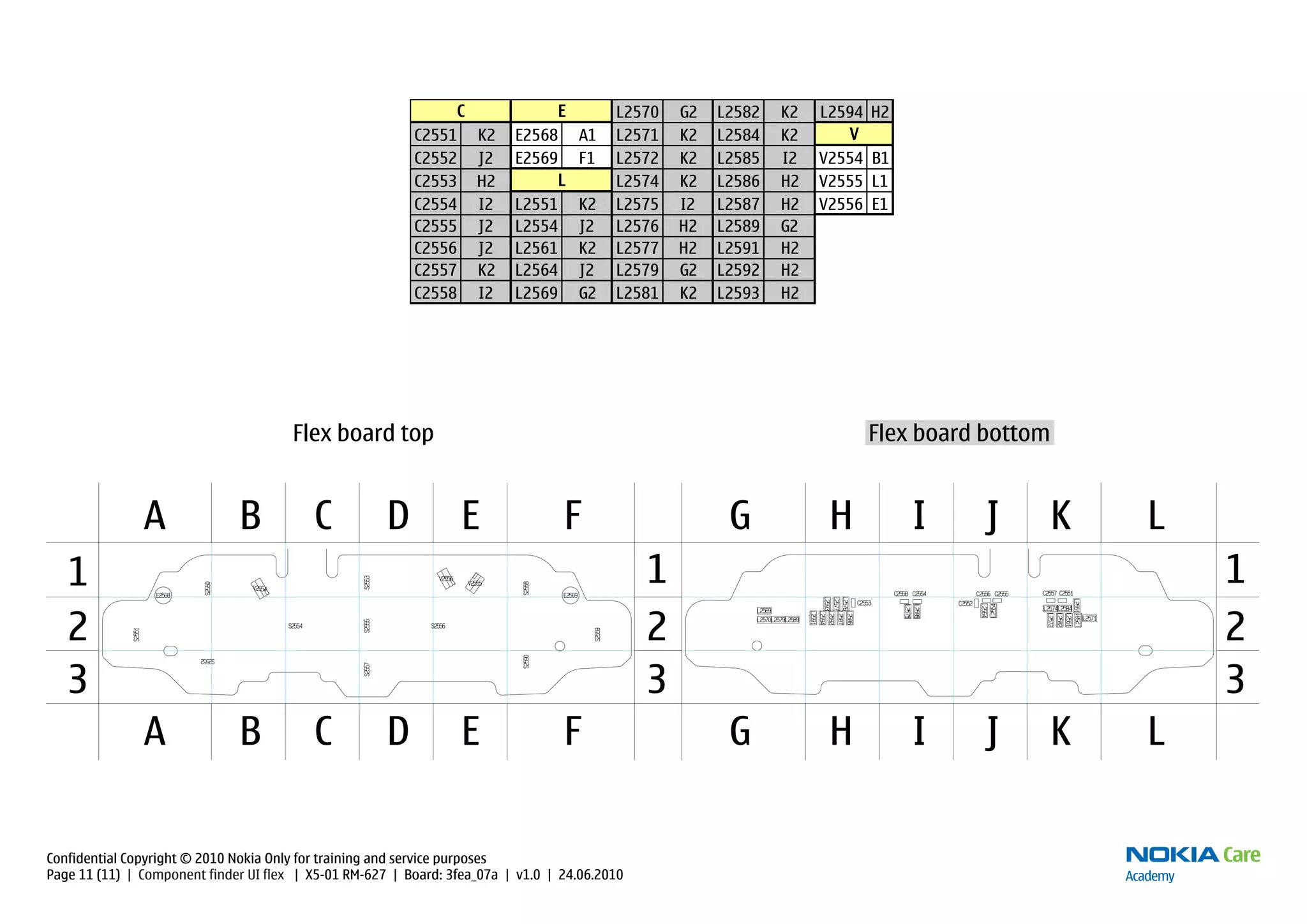Nokia x5 01-rm-627_schematics_v1.0 | PPT