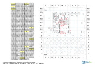 Nokia x5 01-rm-627_schematics_v1.0 | PPT