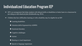 Assistive Technology Presentation | PPT