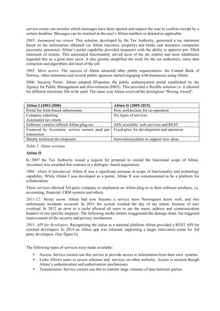 Government as a platform - A historical and architectural analysis | PDF