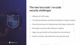 Pitch Deck Teardown: Nokod Security's $8M Seed deck | PDF