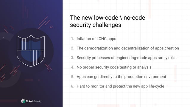 Pitch Deck Teardown: Nokod Security's $8M Seed deck | PDF
