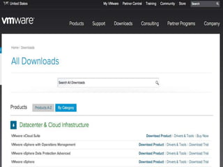 Website Redesign Examples - screenshots | PPTX