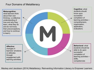 Promoting Metaliteracy and Metacognition in Collaborative Teaching and ...