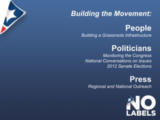 No labels movement | PPT