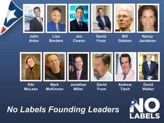 No labels PowerPoint Presentation | PPTX | Civic affairs | Politics