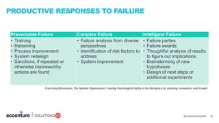 No (Lab) Jacket Required: Designing Experiments for Learning [XP2020 ...