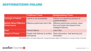 No (Lab) Jacket Required: Designing Experiments for Learning [XP2020 ...