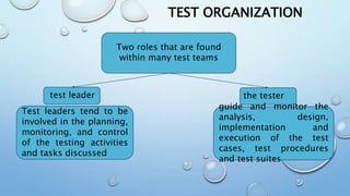 Test Organization | PPTX