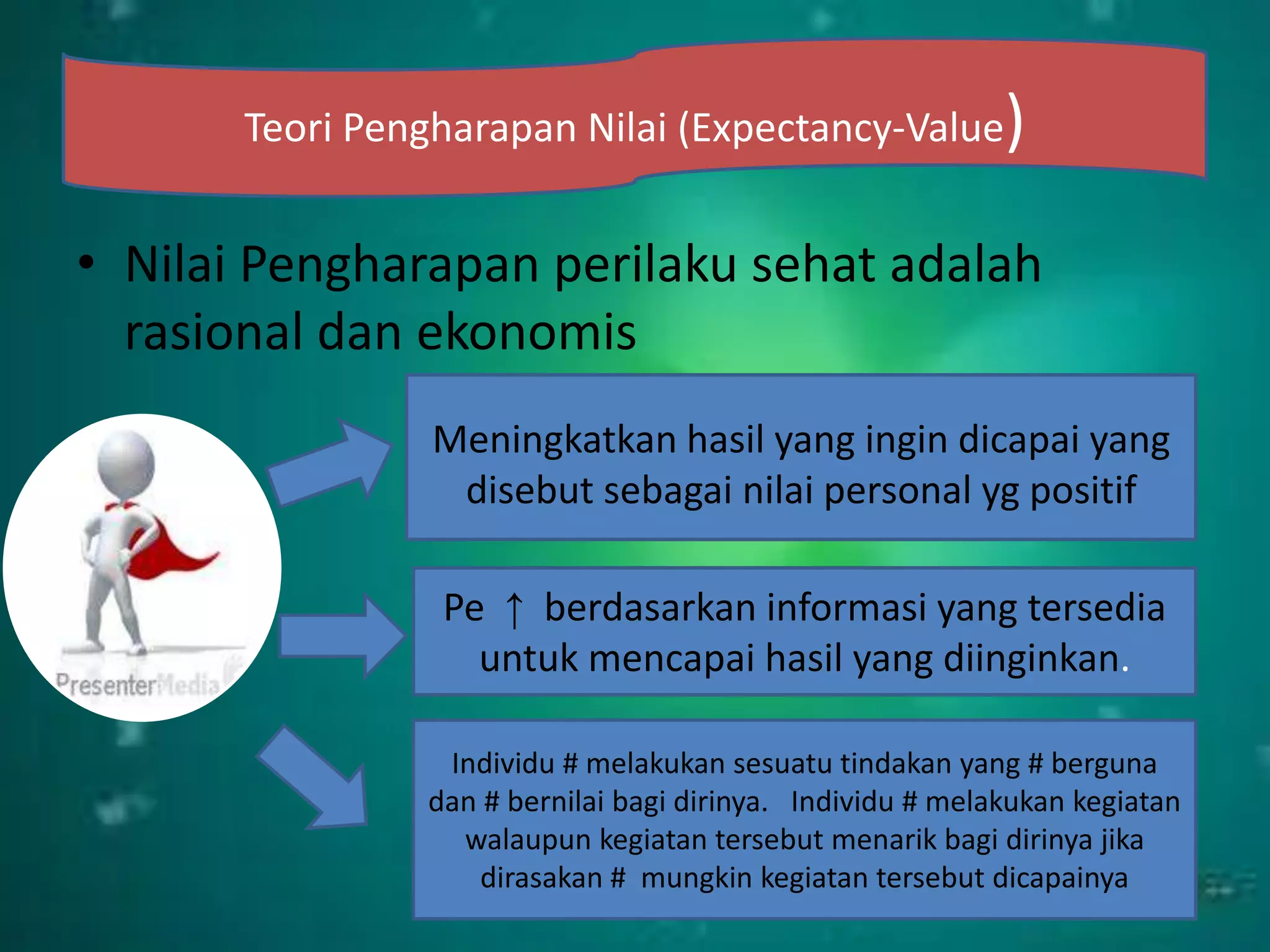 Teori Nola. J.Pender | PPTX