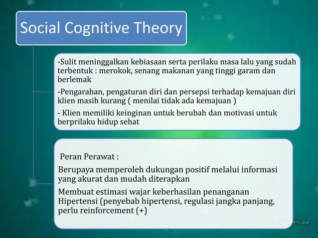 Teori Nola. J.Pender | PPTX