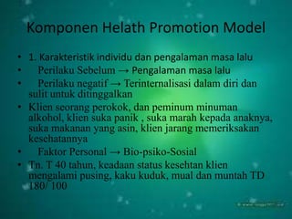 Teori Nola. J.Pender | PPTX