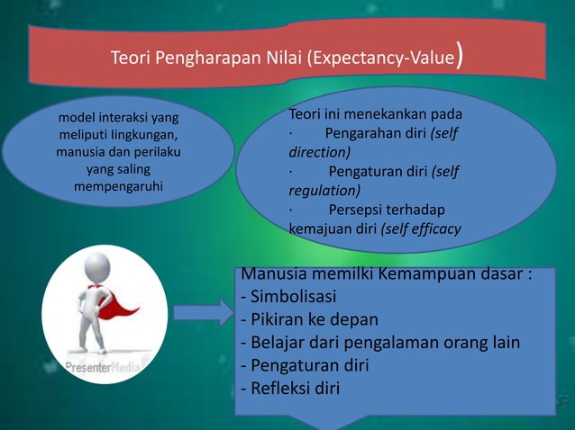 Teori Nola. J.Pender | PPTX