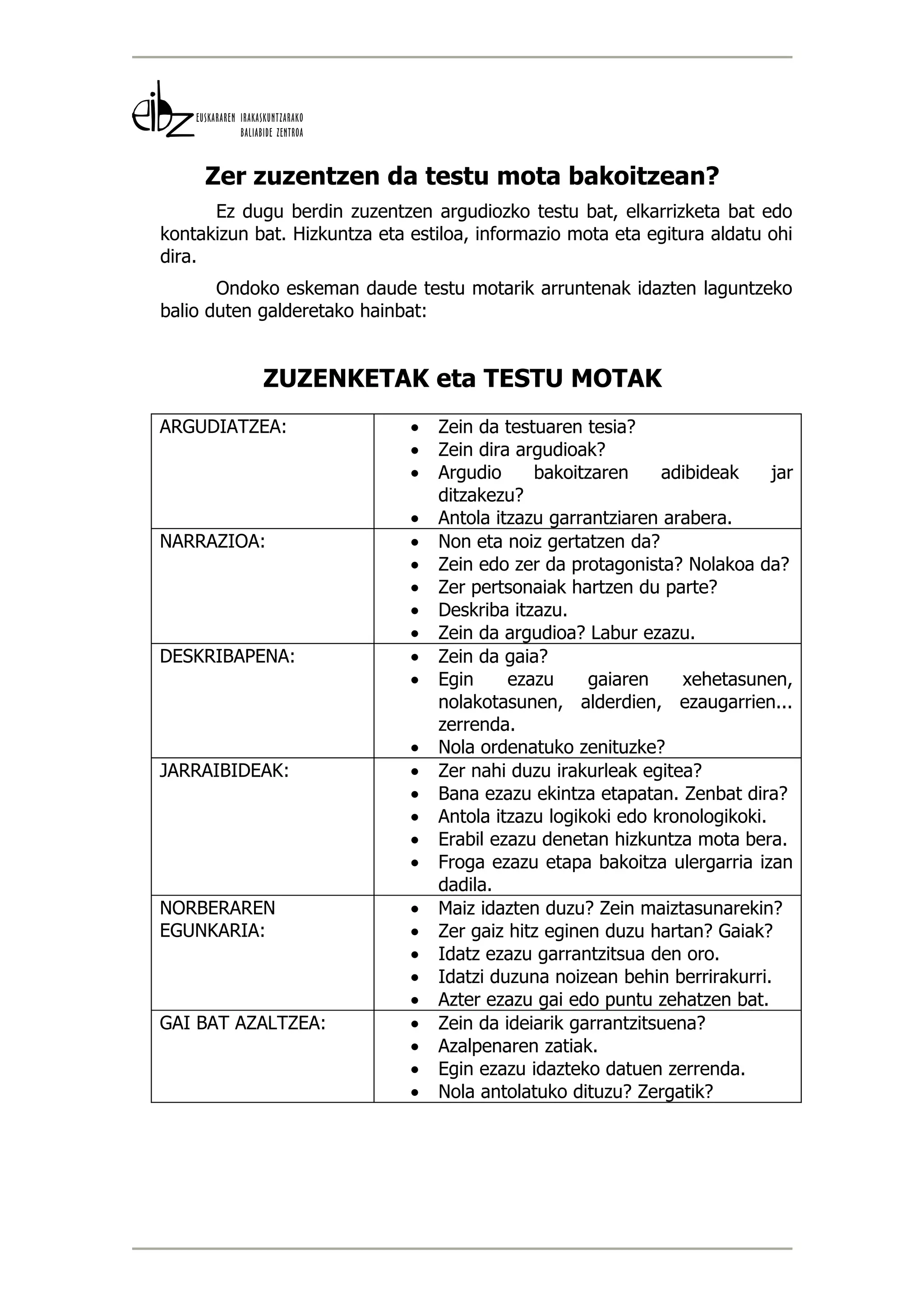 nolako testu mota, halako zuzenketa | DOC