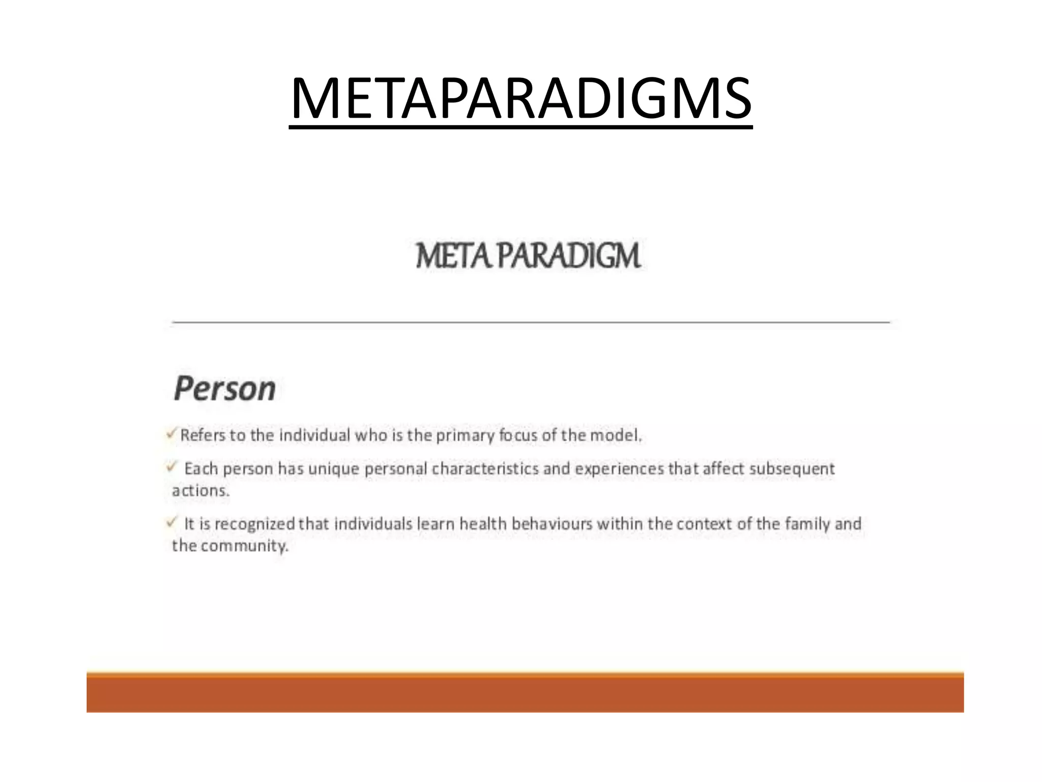 Nola Pender (HPM)- Ms Ritika | PPTX