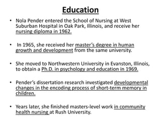 Nola Pender (HPM)- Ms Ritika | PPTX