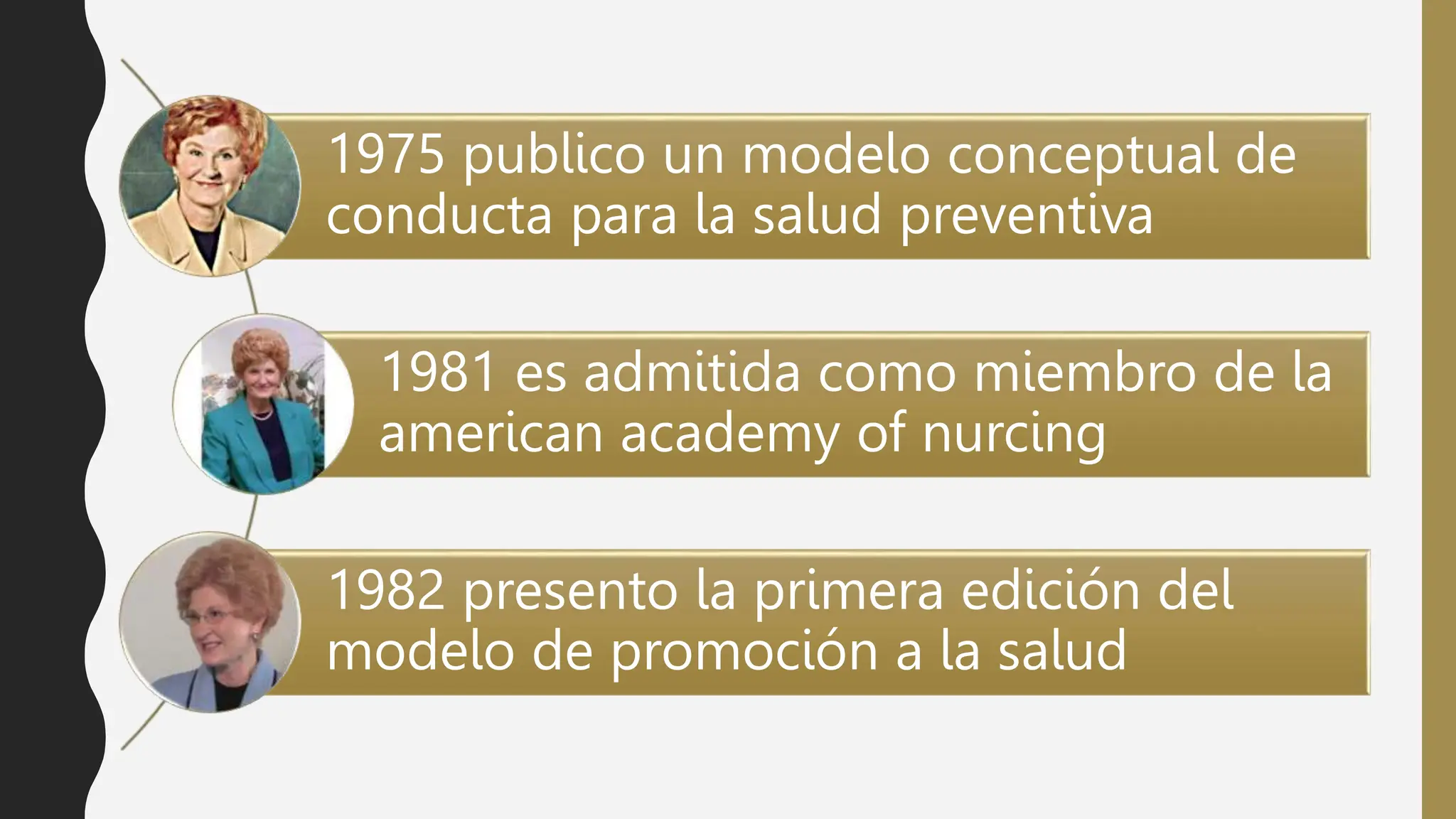 Nola pender y el modelo de promoción a la salud.pptx
