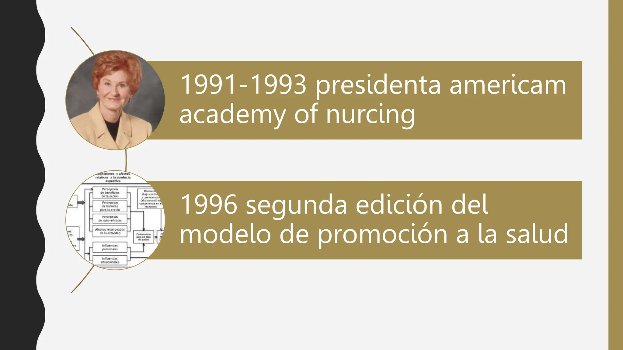 Nola pender y el modelo de promoción a la salud.pptx
