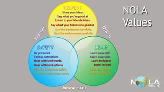 Nola Outdoor Learning Award Video for Schools | PPTX