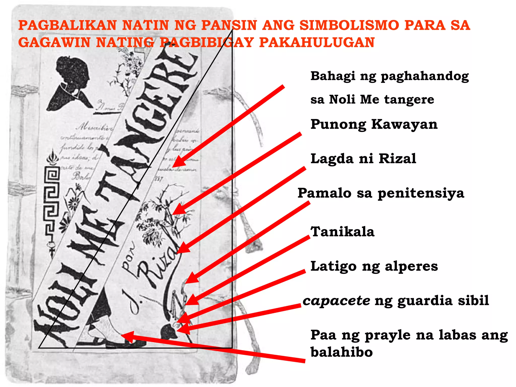 Pabalat ng Noli Me Tangere | PPS