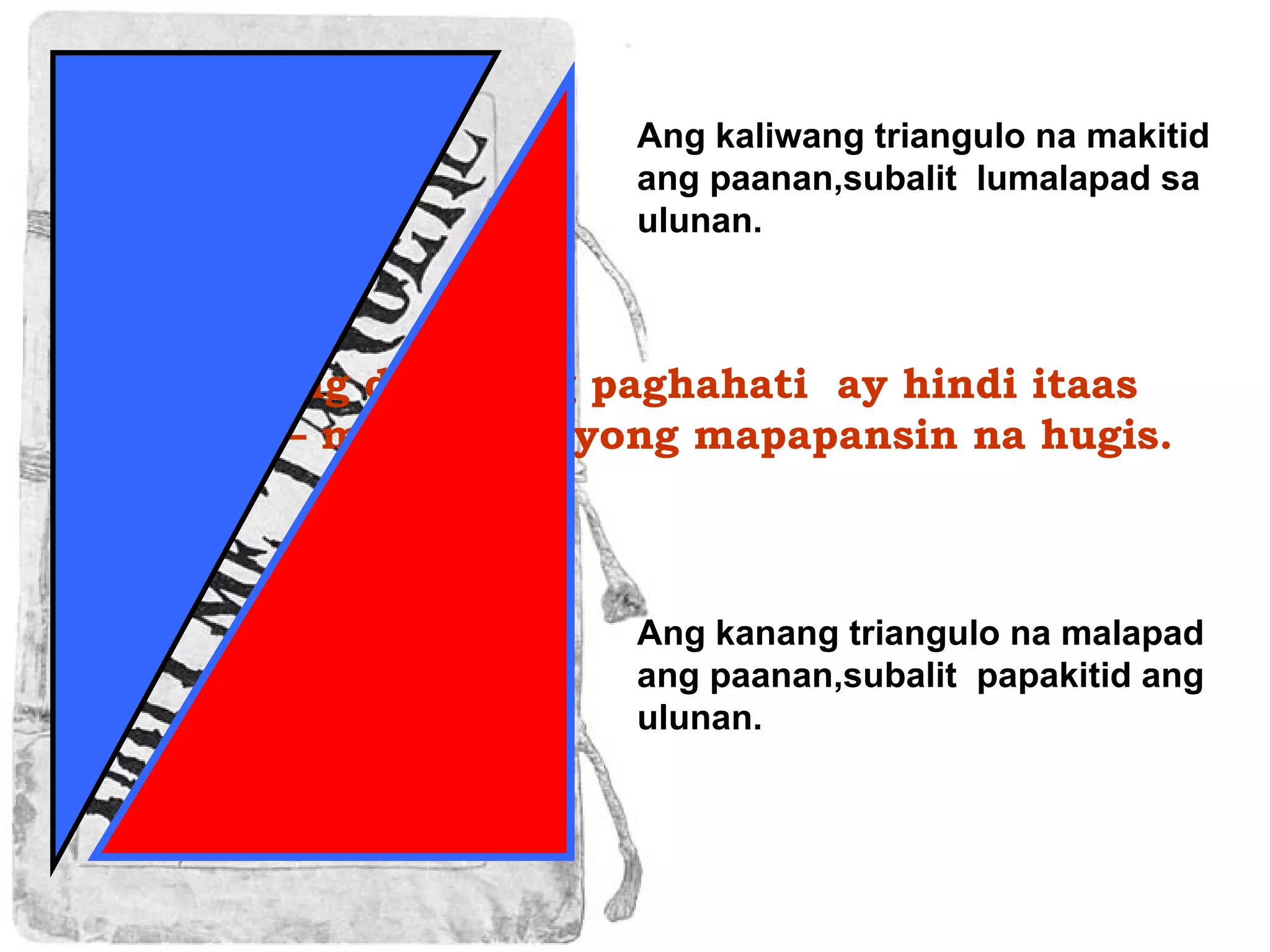 Pabalat ng Noli Me Tangere | PPS