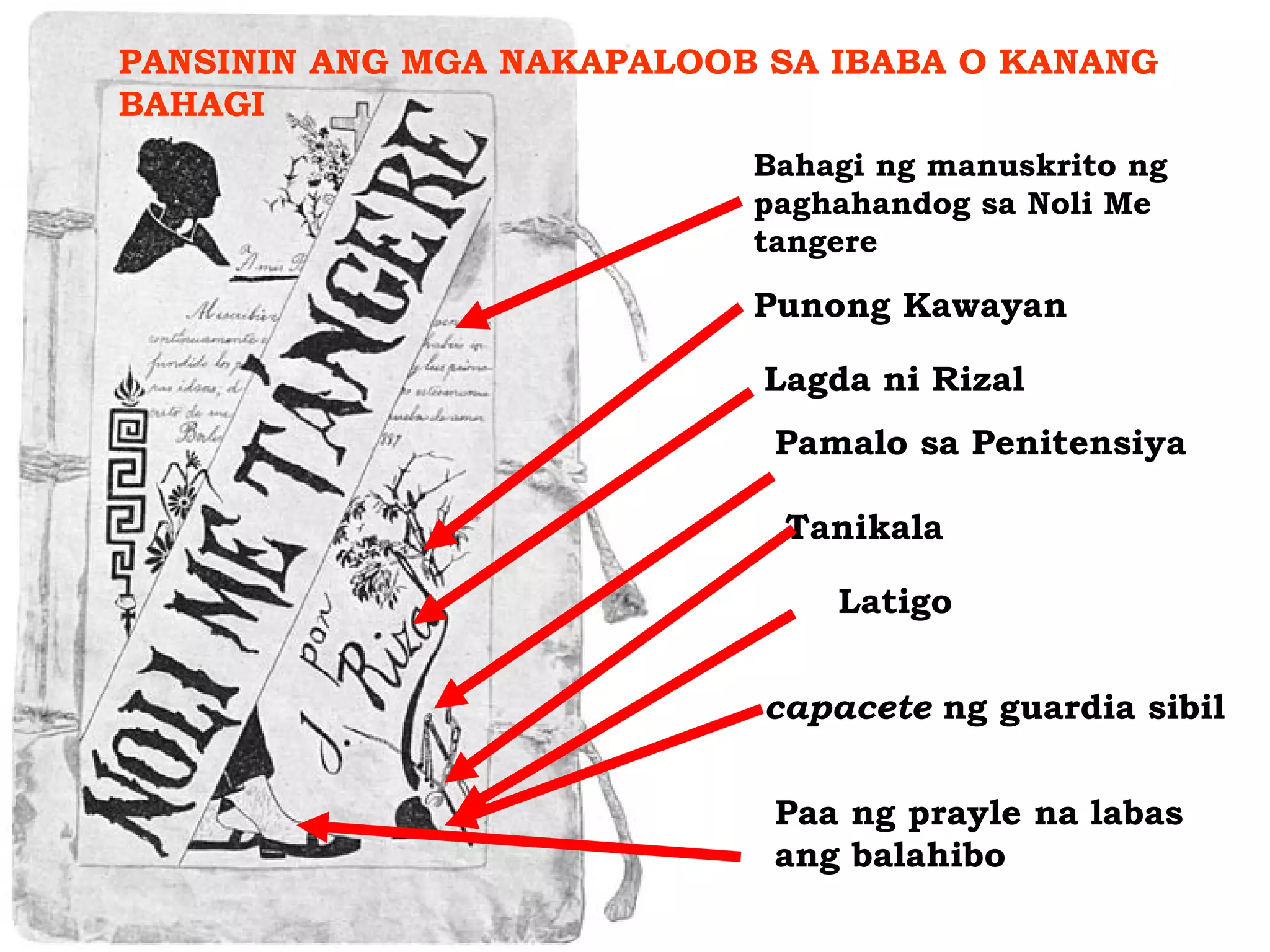 Pabalat ng Noli Me Tangere | PPS