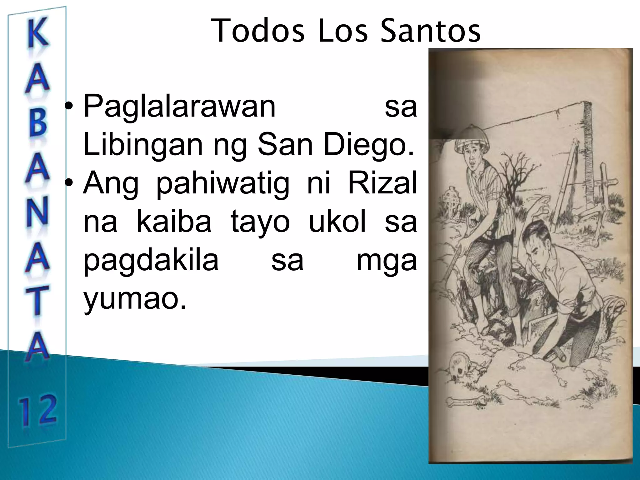 Noli - Kabanata 9 - 15.pptx