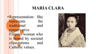 All characters in Noli Me Tangere.ppt.com