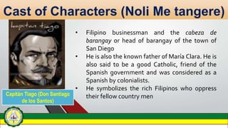 NOLI ME TANGERE | PPTX