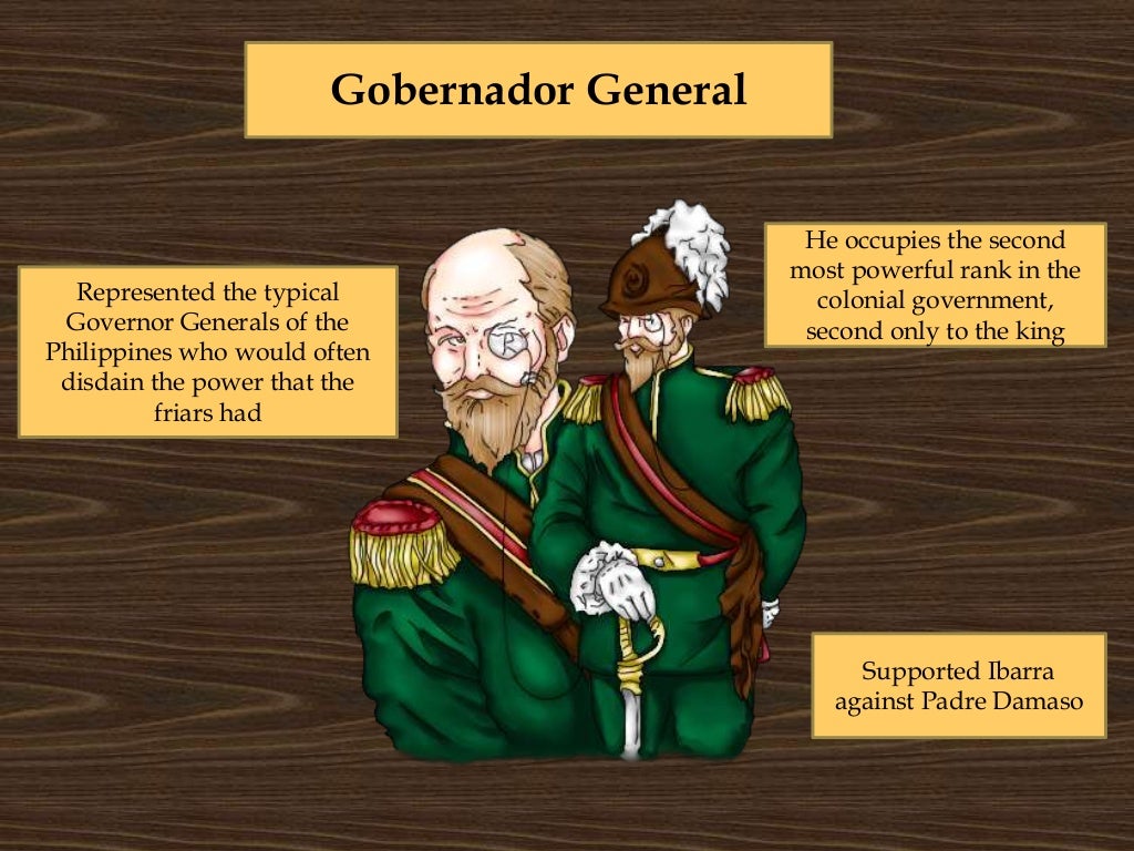 Characters Of Noli Me Tangere And El Filibusterismo