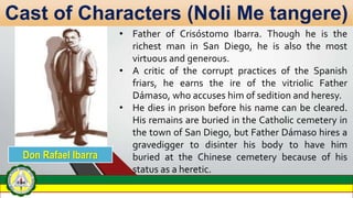 NOLI ME TANGERE.pptx